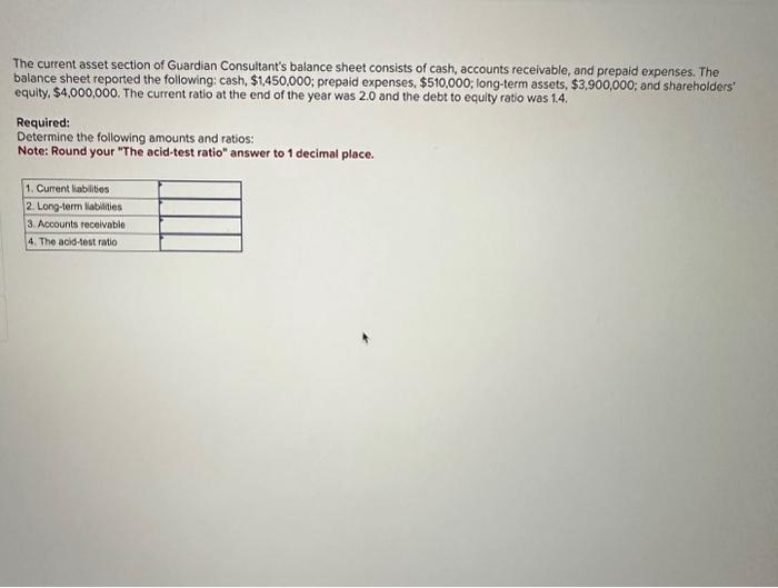 Solved The current asset section of Guardian Consultant's | Chegg.com