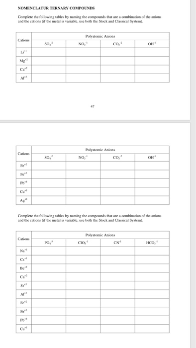 Solved NOMENCLATUR TERNARY COMPOUNDS Complete the following | Chegg.com