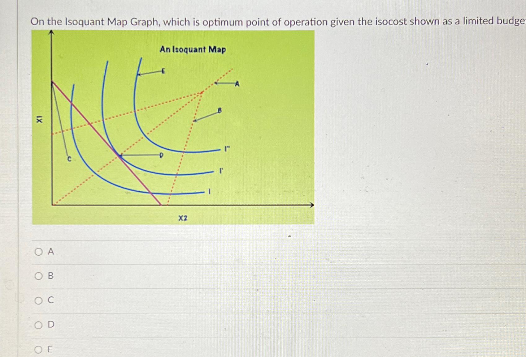 Solved On the Isoquant Map Graph, which is optimum point of | Chegg.com
