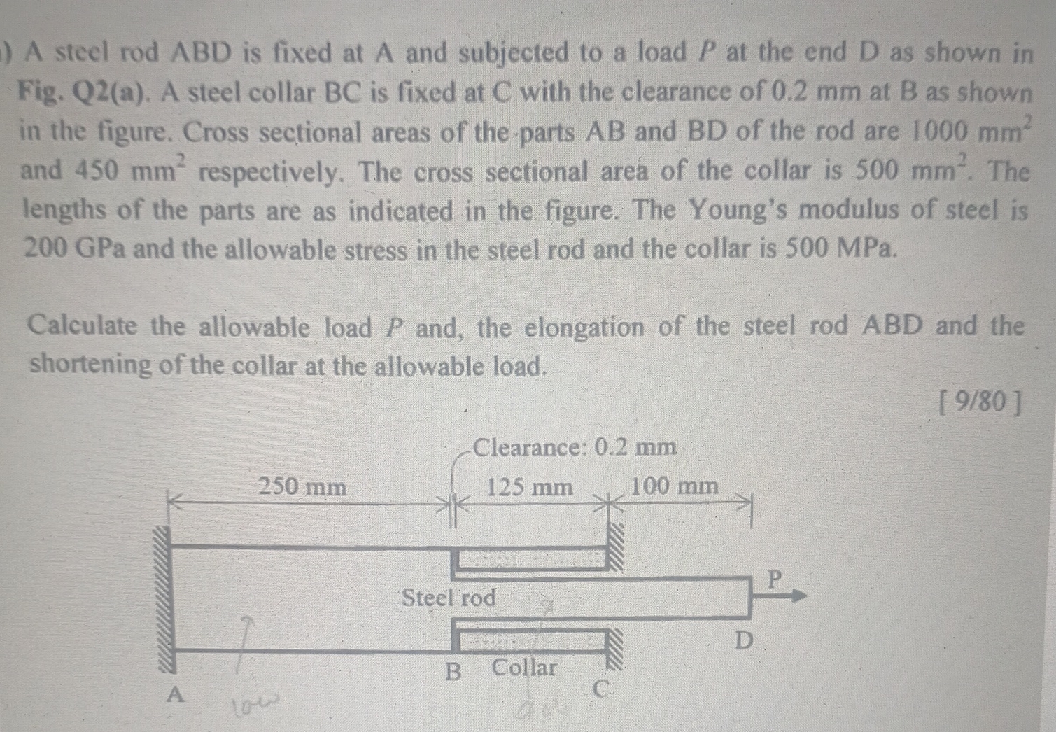 Solved A steel rod ABD is fixed at A and subjected to a load | Chegg.com