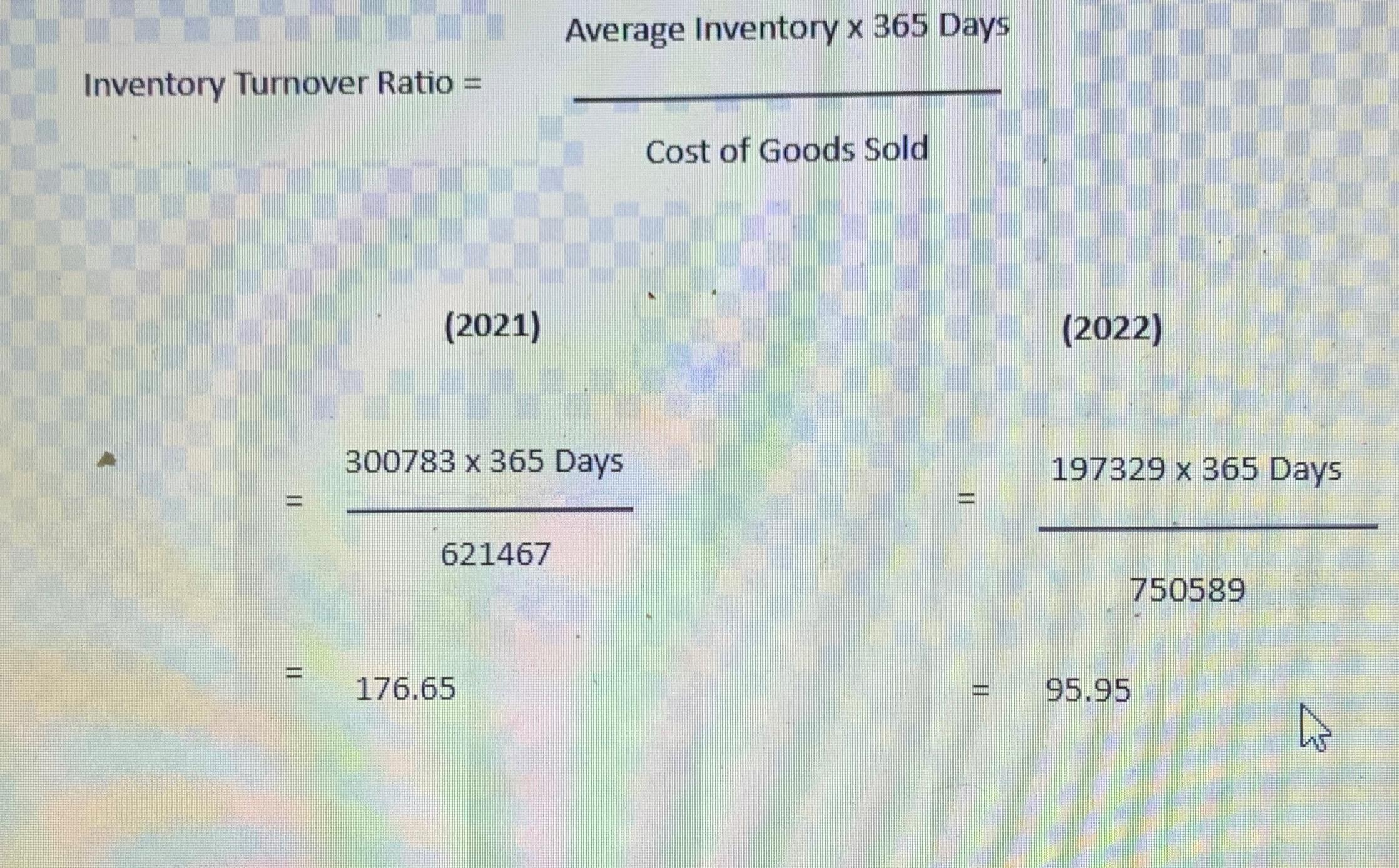 Solved Can check my answer for inventory turnover ratio? | Chegg.com