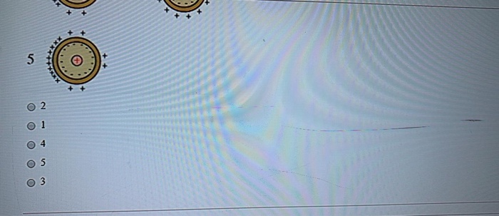 Solved QUESTION 8 A positive charge is kept (fixed) at the | Chegg.com