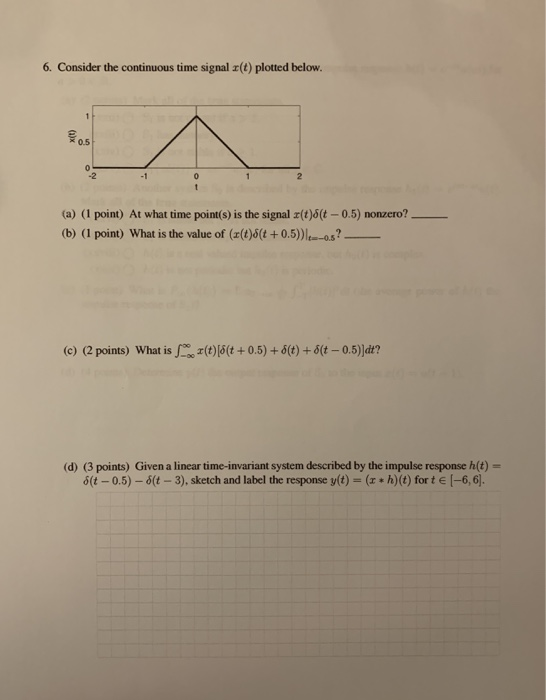 Solved 6. Consider the continuous time signal z(t) plotted | Chegg.com