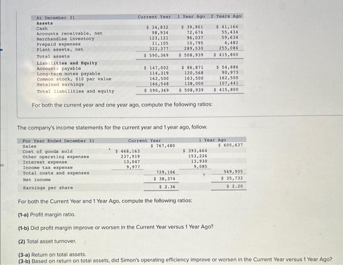 Solved For both the current year and one year ago, compute | Chegg.com