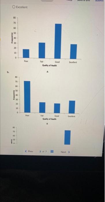 Solved Patients at North Shore Family Practice are required | Chegg.com