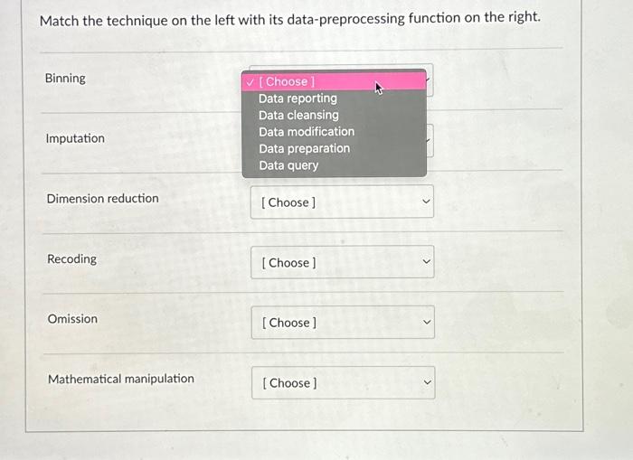 Solved Match the technique on the left with its | Chegg.com
