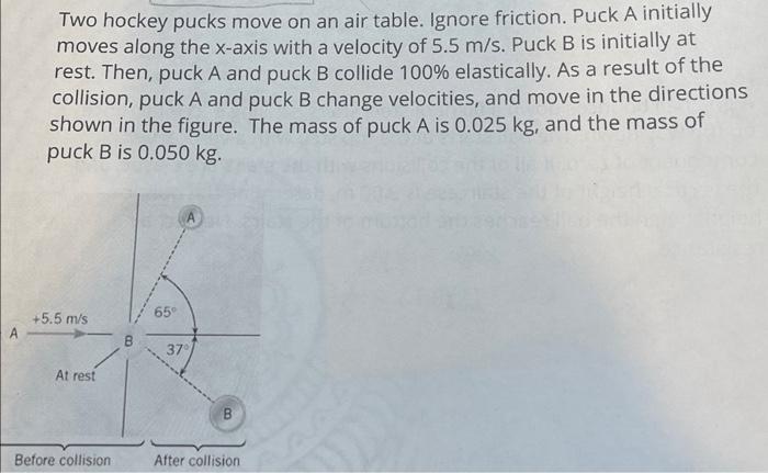 Solved Two hockey pucks move on an air table. Ignore | Chegg.com