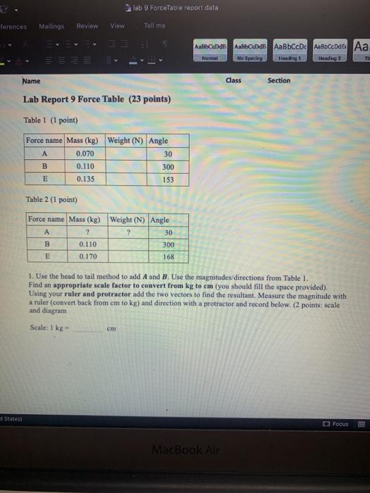 Solved lab 9 ForceTable report data ferences Mallings Review | Chegg.com