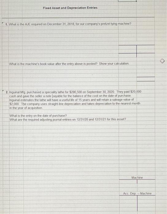 Solved Fixed Asset and Depreciation Entries 1. What is the | Chegg.com