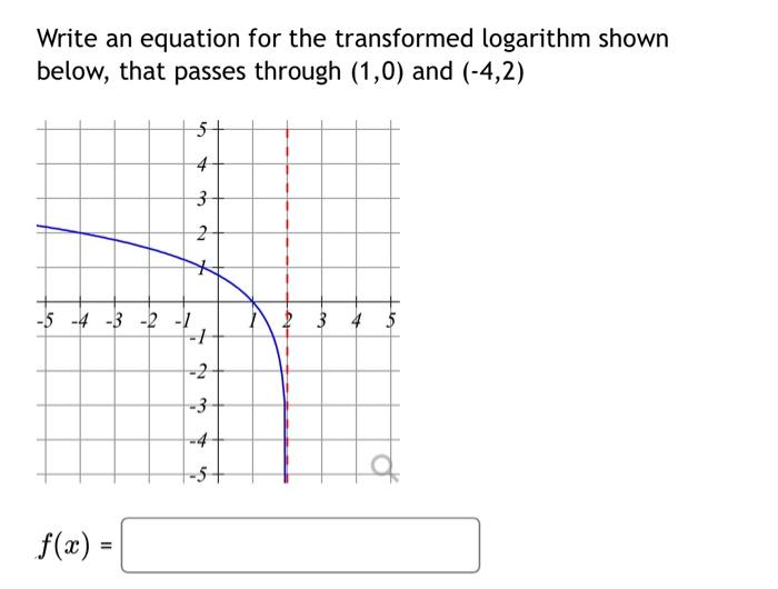 Solved Write an equation for the transformed logarithm shown | Chegg.com