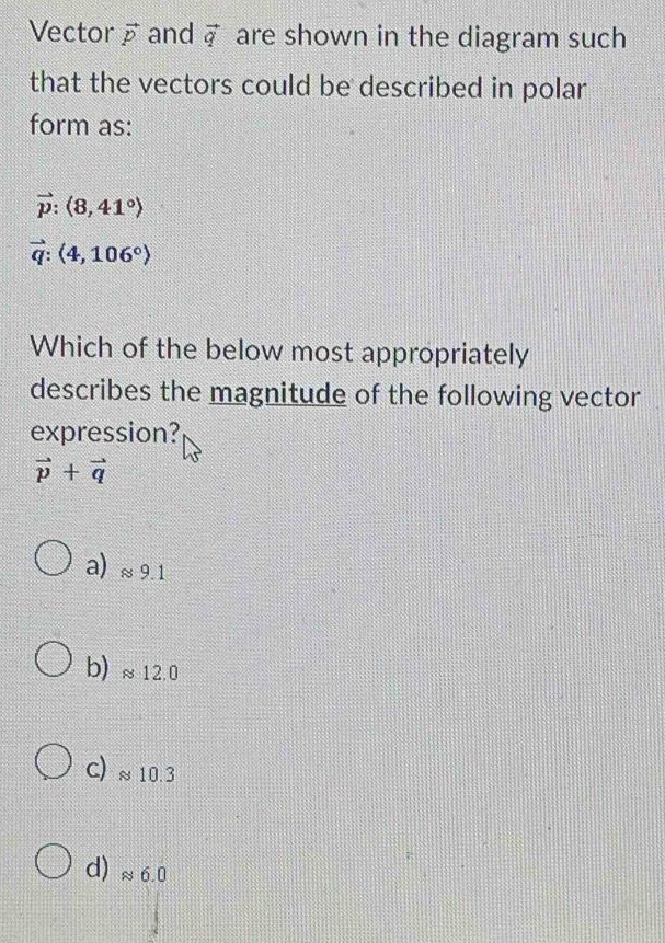 Solved Vector vec(p) ﻿and vec(q) ﻿are shown in the diagram | Chegg.com