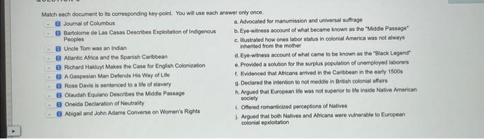 Match each document to its corresponding key-point. | Chegg.com