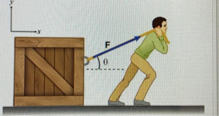 Solved A crate sits on the rough surface. Using a rope, a | Chegg.com