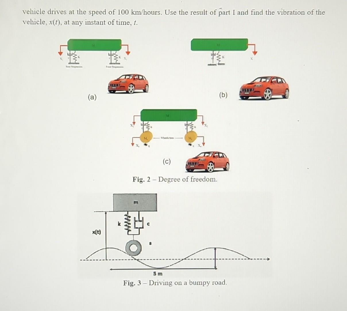 Solved Part II) One application of the abovementioned system | Chegg.com