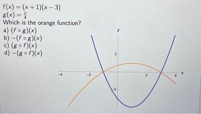 Solved f(x)=(x+1)(x−3)g(x)=4x Which is the orange function? | Chegg.com