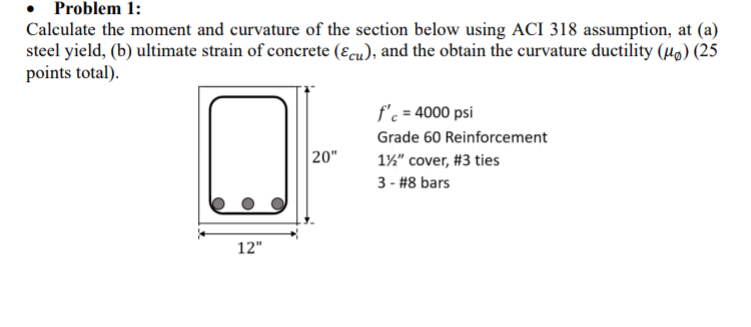 Solved - Problem 1: Calculate the moment and curvature of | Chegg.com