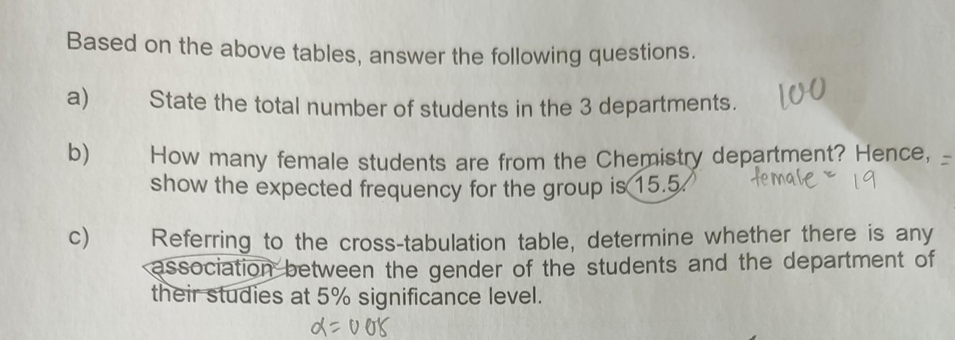 Solved The cross tabulation below presents the relationship | Chegg.com