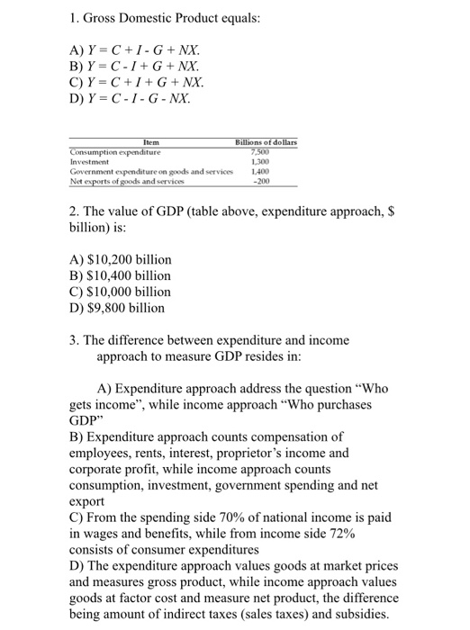 Solved 1. Gross Domestic Product equals: A) Y = C + I - G+ | Chegg.com