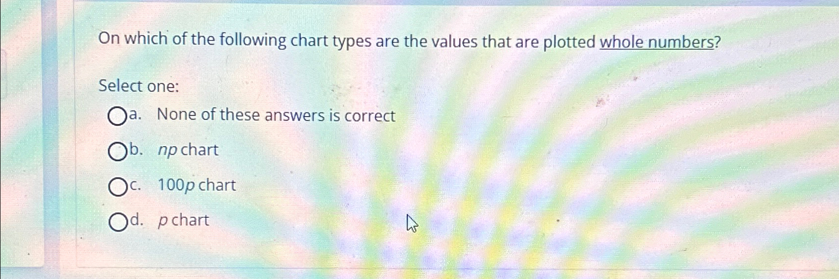 Solved On which of the following chart types are the values | Chegg.com