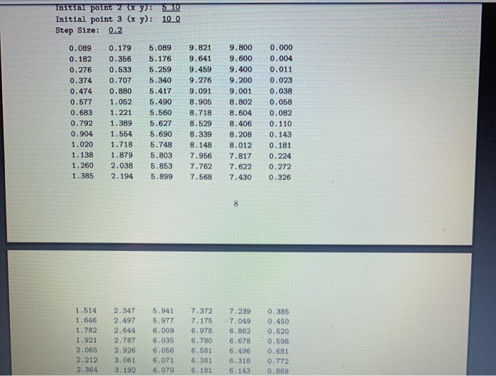 Solved Problem B: Bugs chasing Bugs chasing Bugs (50 pts) | Chegg.com