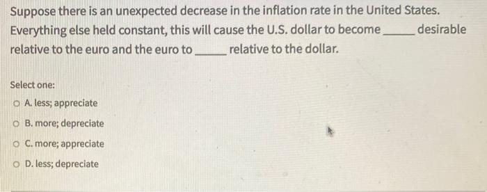 Solved Suppose there is an unexpected decrease in the | Chegg.com