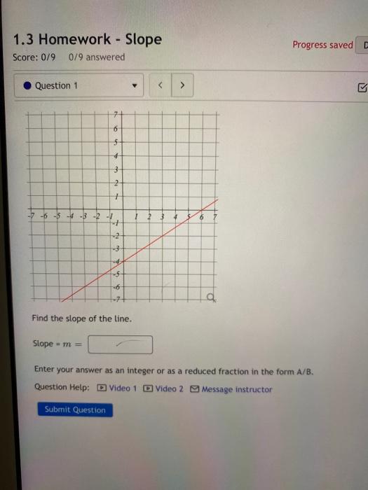 Solved 1.3 Homework - Slope Score: 0/9 0/9 answered Progress | Chegg.com
