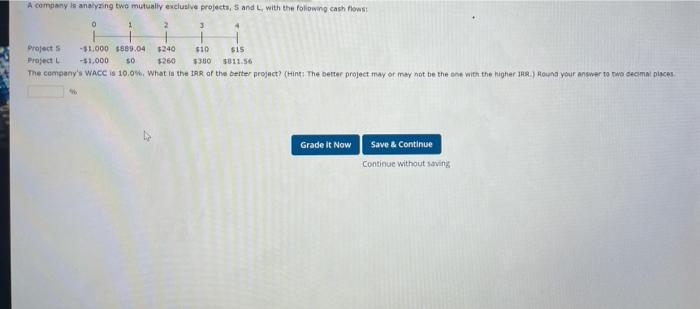 Solved ebook Problem Walkthrough Project requires an initial | Chegg.com