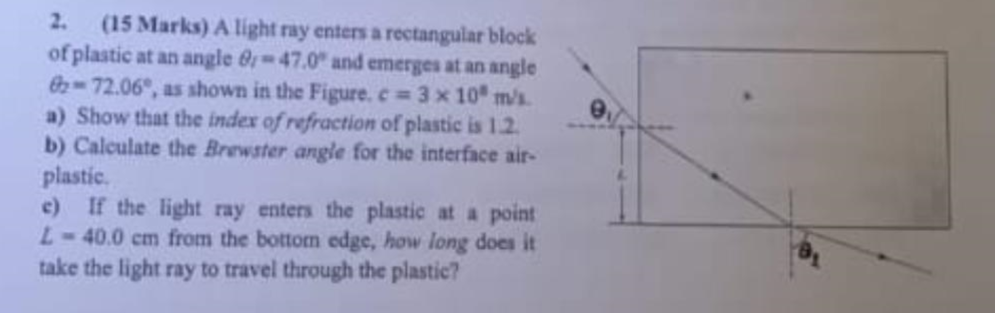 Solved (15 ﻿Marks) ﻿A light ray enters a rectangular blockof | Chegg.com