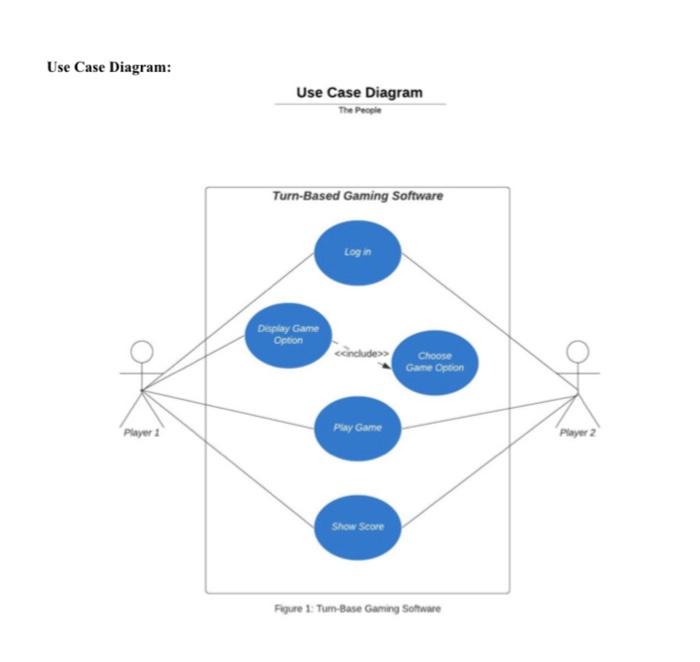 Solved Im in the middle of designing a simple mobile game. | Chegg.com