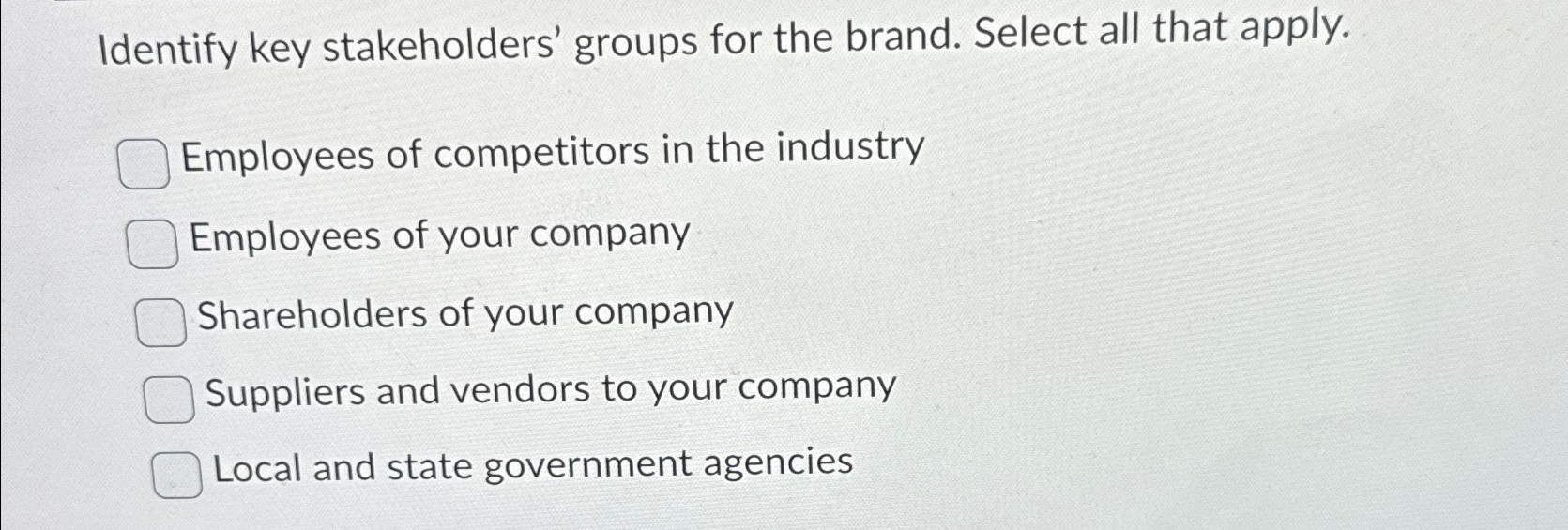 Identify key stakeholders' groups for the brand. | Chegg.com