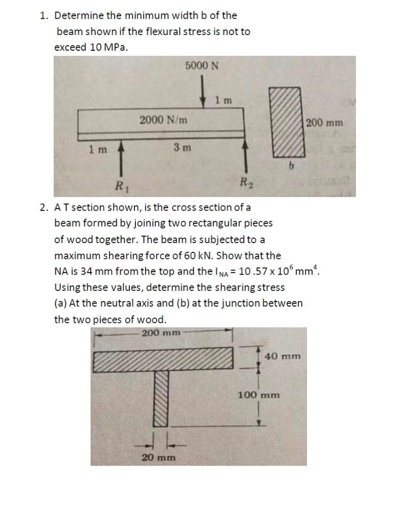 Solved 1. Determine the minimum width b of the beam shown if | Chegg.com
