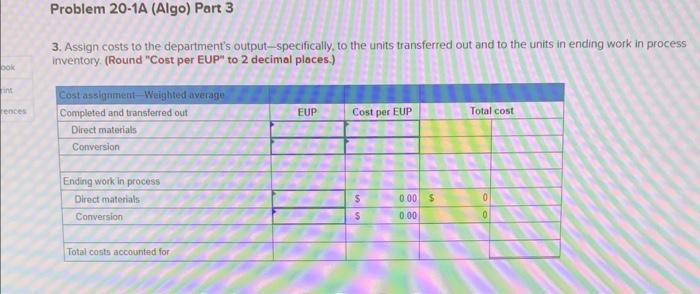 Solved Problem 20-1A (Algo) Weighted average: Cost per | Chegg.com