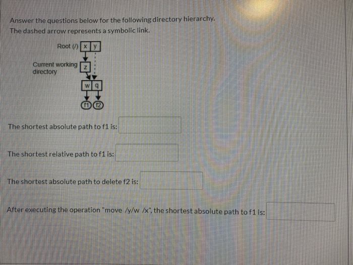 Solved Answer the questions below for the following | Chegg.com