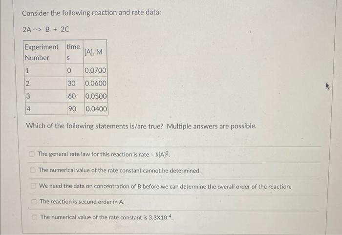 Solved Consider the following reaction and rate data: | Chegg.com