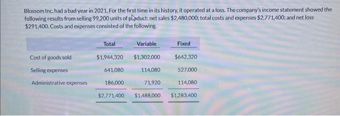 Solved Blossom Inc. had a bad year in 2021. For the first | Chegg.com