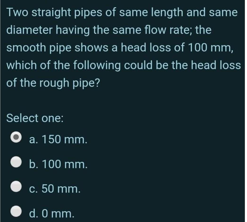 Solved Two straight pipes of same length and same diameter | Chegg.com