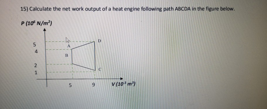 Solved 15) Calculate the net work output of a heat engine | Chegg.com