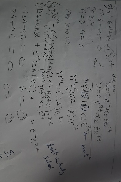 Solved Set up the general form for a particular solution to | Chegg.com