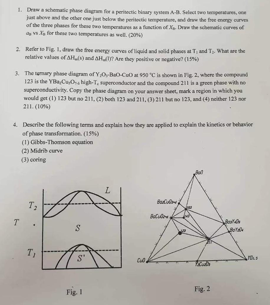 Solved 1. Draw a schematic phase diagram for a peritectic | Chegg.com