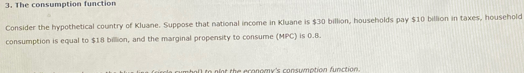 Solved The consumption functionConsider the hypothetical | Chegg.com