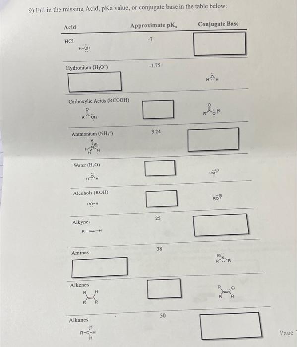 Solved 9) Fill in the missing Acid, pKa value, or conjugate | Chegg.com