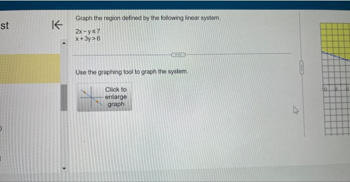 Solved Graph the region defined by the following linear | Chegg.com
