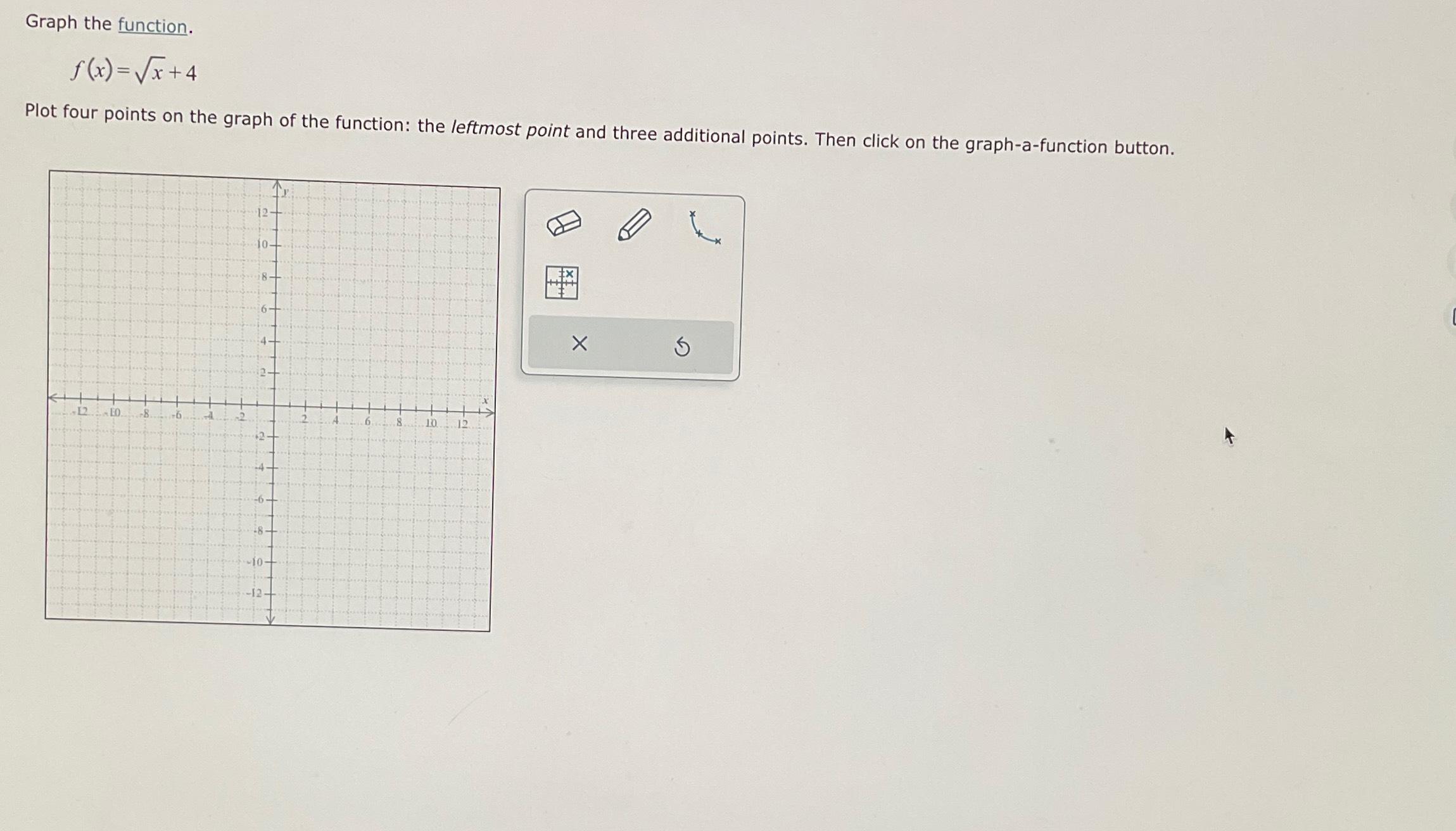Solved Graph The Functionfxx24plot Four Points On The 