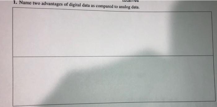 Solved 24. Define each of the following PLD programming | Chegg.com