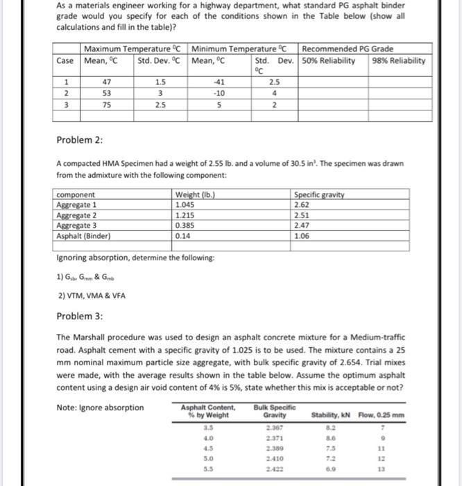 Solved As a materials engineer working for a highway | Chegg.com