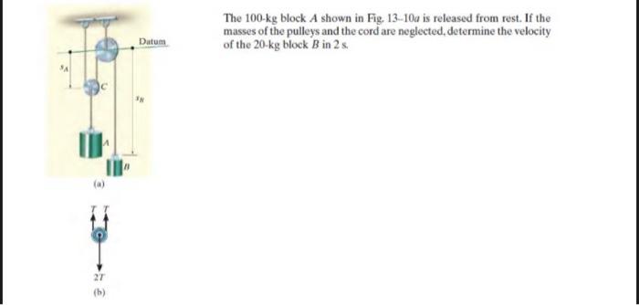 Solved The 100-kg block A shown in Fig. 13-10a is released | Chegg.com