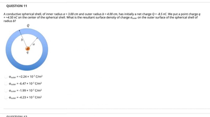 Solved QUESTION 11 A conductive spherical shell, of inner | Chegg.com
