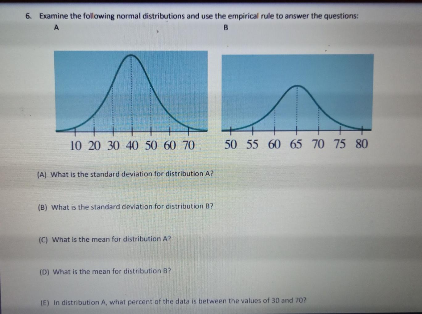 Solved 6. Examine the following normal distributions and use | Chegg.com