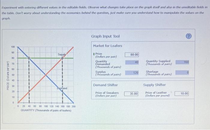 The graph input tool Some questions allow you to | Chegg.com