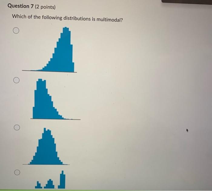 Solved Which of the following distributions is multimodal? | Chegg.com